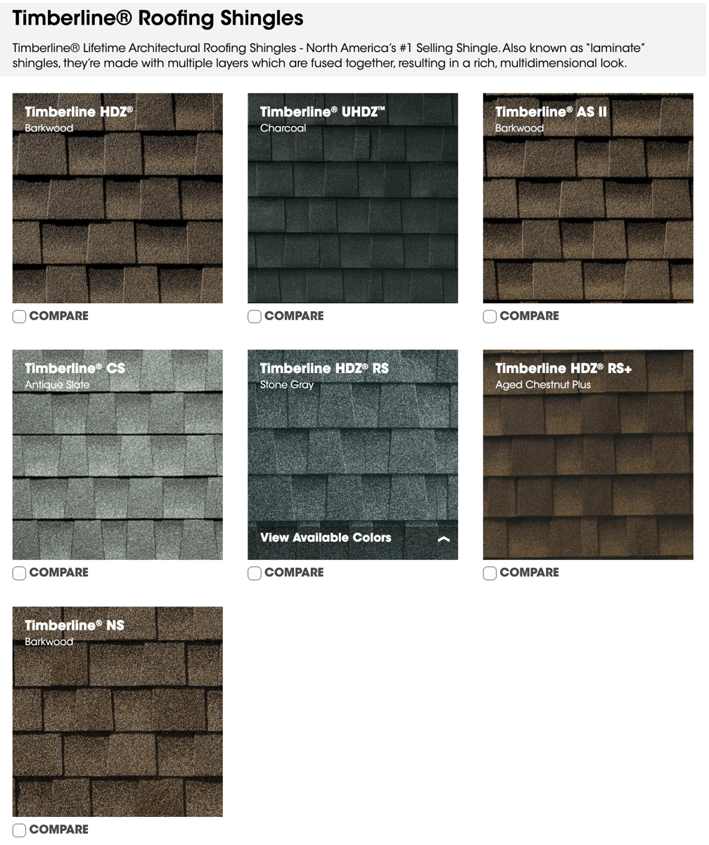 GAF vs. Owens Corning: A Comprehensive Shingle Showdown