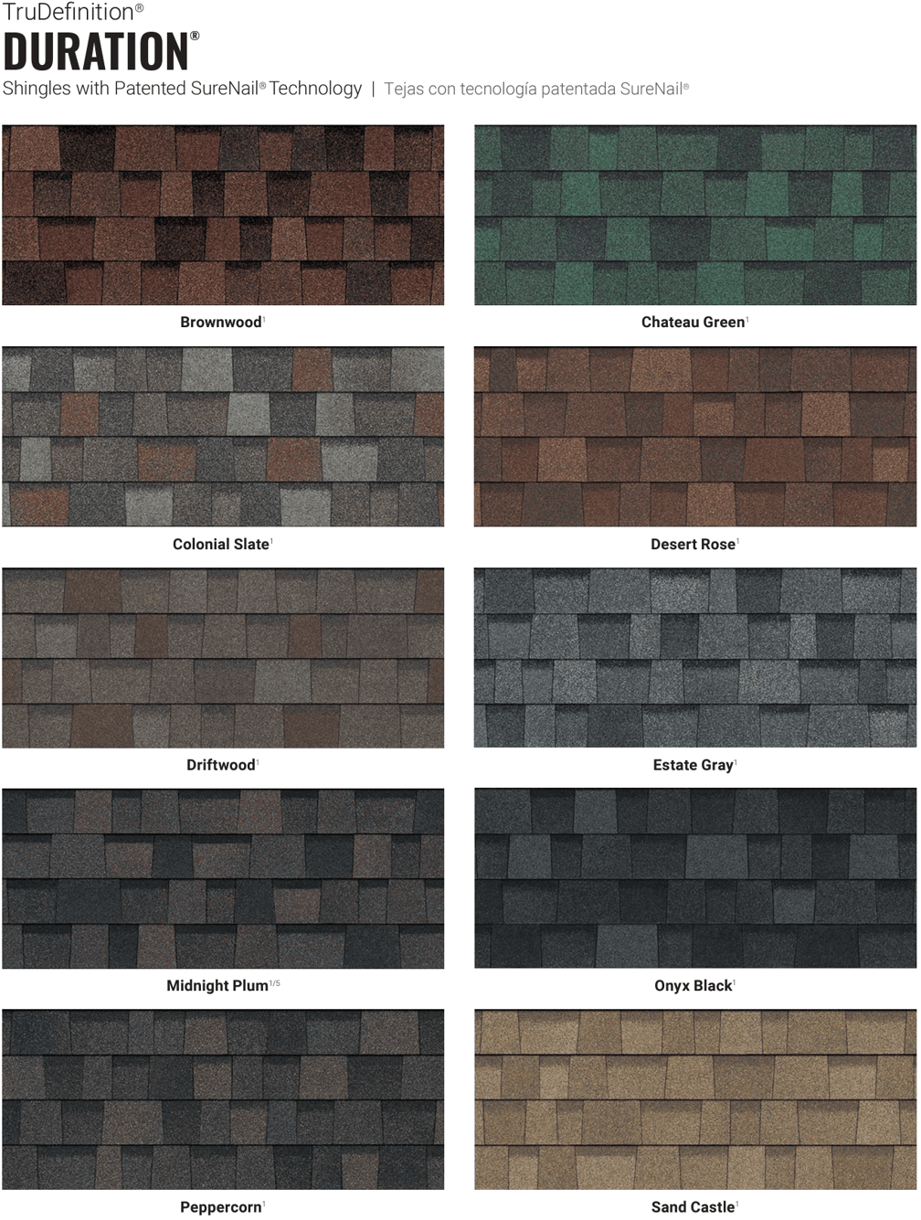 GAF vs. Owens Corning: A Comprehensive Shingle Showdown